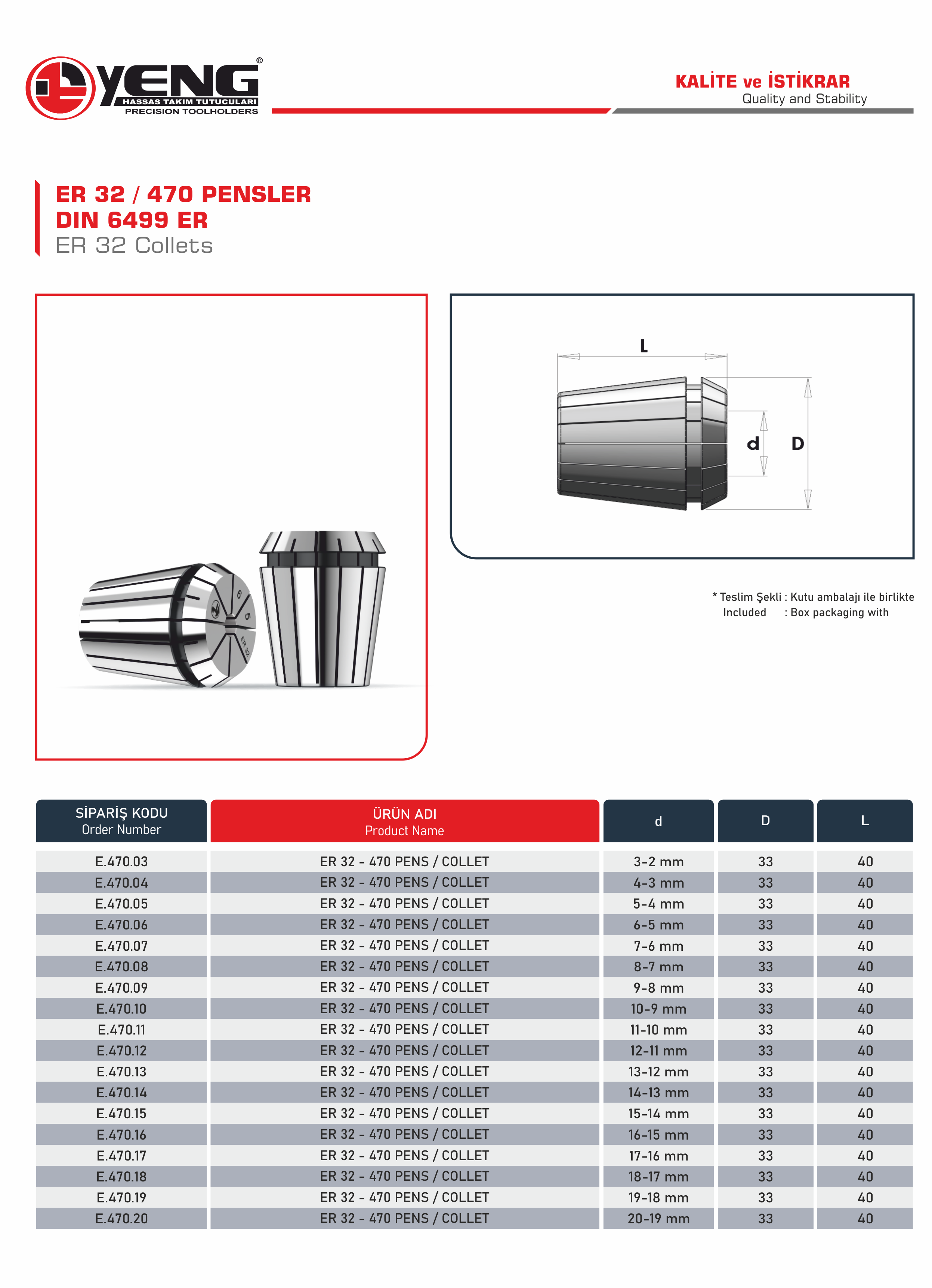 ER 32 - 470 Pensler / DIN 6499 ER